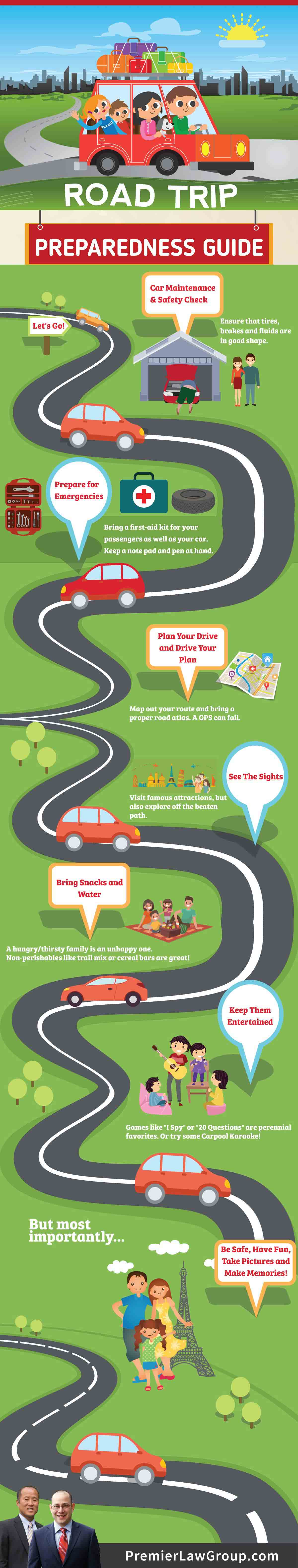 Tips and Tricks that everyone should do before going on a Road Trip