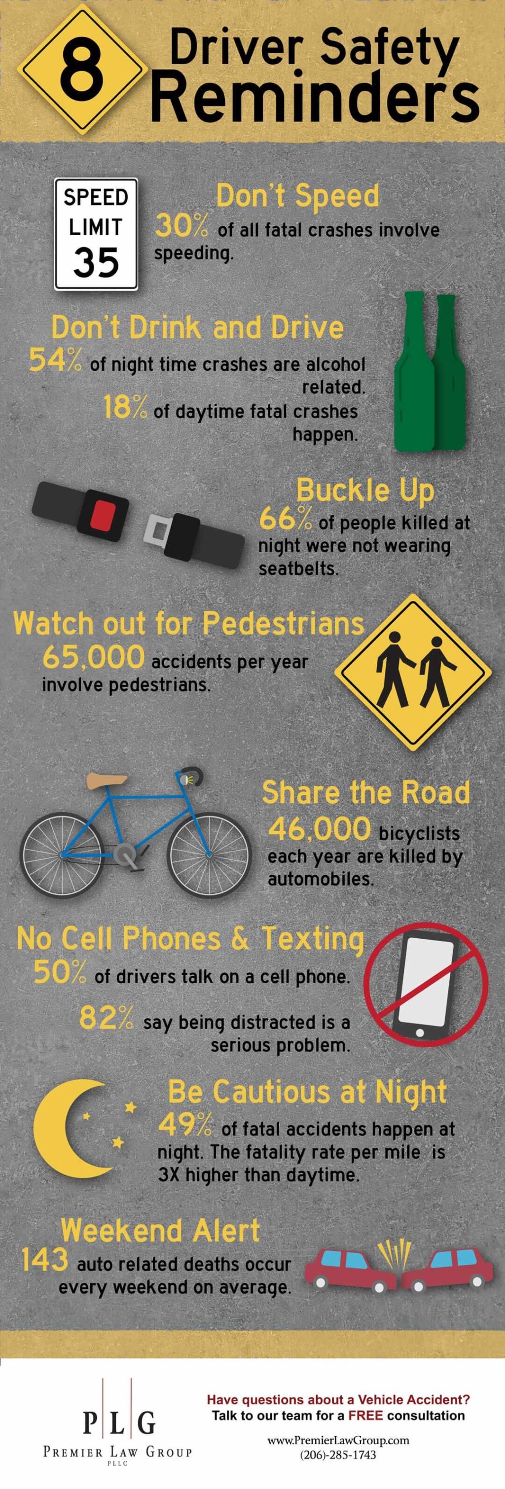 8 Driver Safety Reminders - Seattle Personal Injury Lawyers: Premier ...