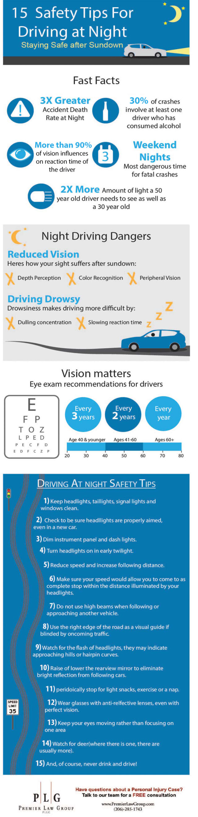Driving at Night | 15 Safety Tips for Driving at Night