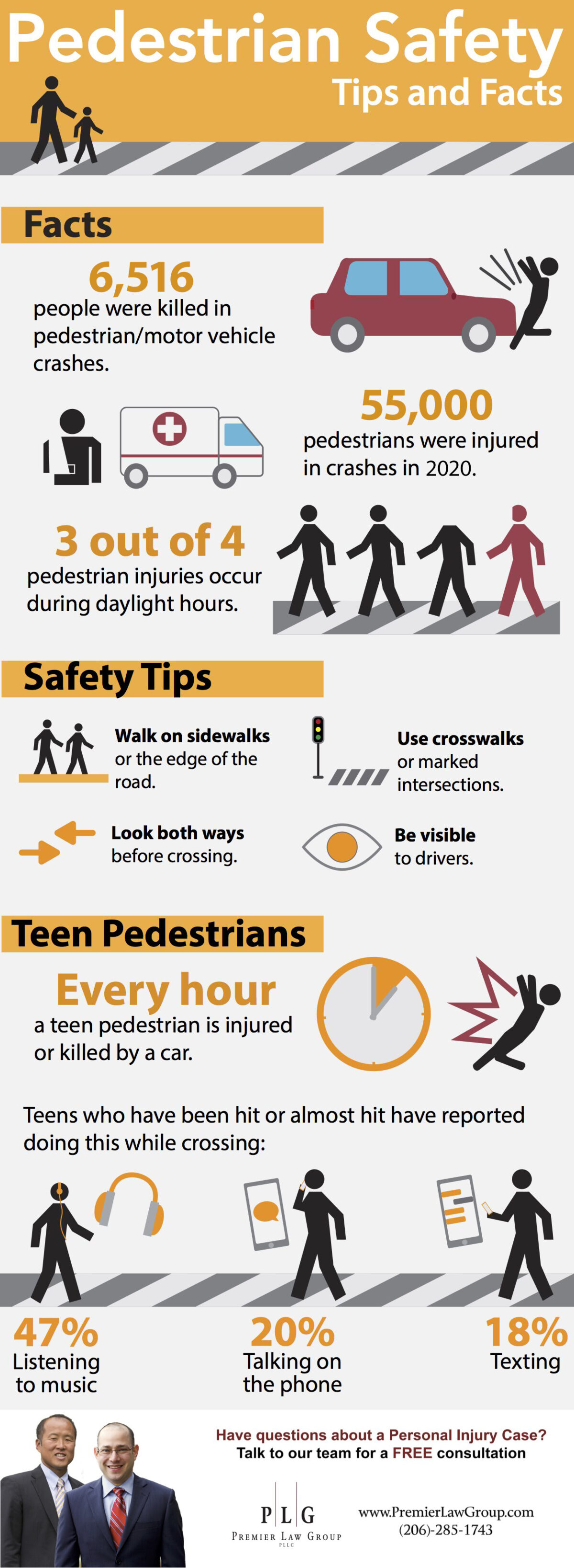 Pedestrian Safety | Premier Law Group